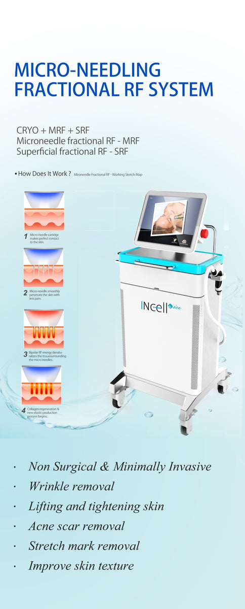 Incell Ice Microneedling – Medcom Tech